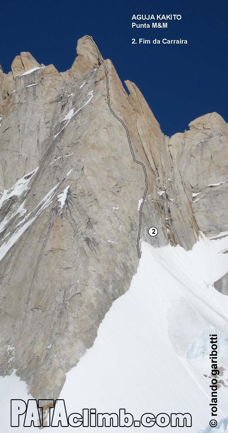 Fitz Roy Traverse